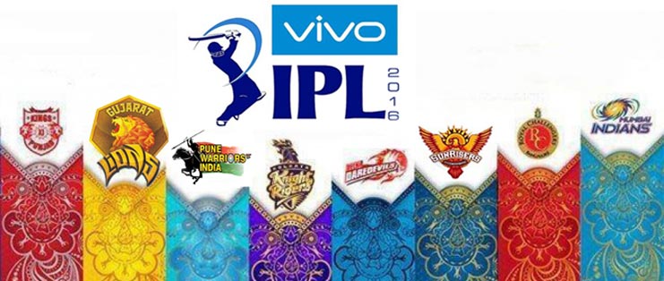 INDIAN MIRROR - IPL T20 2016 - Points Table